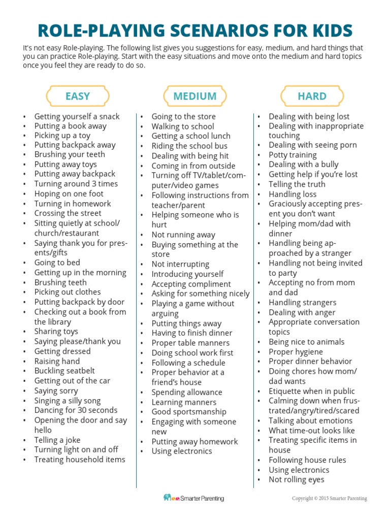 Role-Playing Scenarios For Kids: Easy Medium Hard | PDF | Etiquette