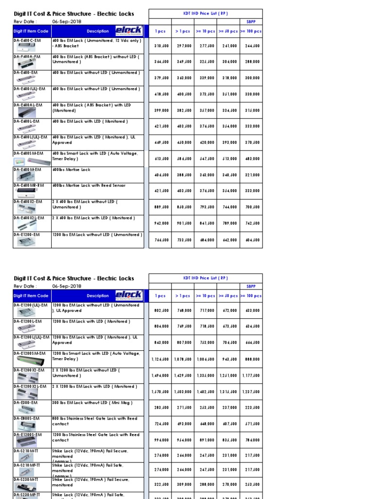 Price List Electric Locks Series | PDF | Computação pessoal ...