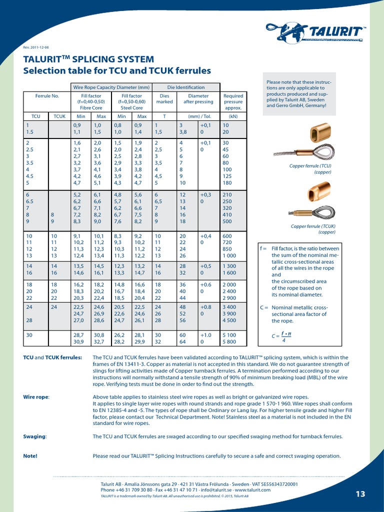 Talurit Splicing System Selection Table For TCU and TCUK Ferrules | PDF ...