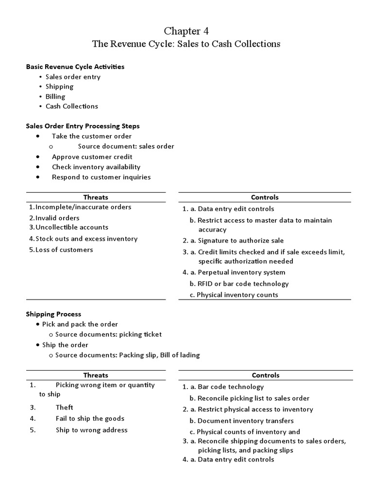 Revenue Cycle Processes Overview | PDF | Receipt | Inventory