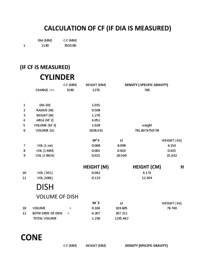 VOLUME Calculation | PDF | Volume | Area