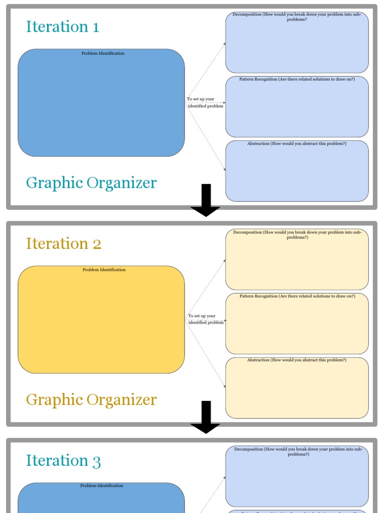 Graphic Organizer | PDF | Computational Science | Applied Mathematics