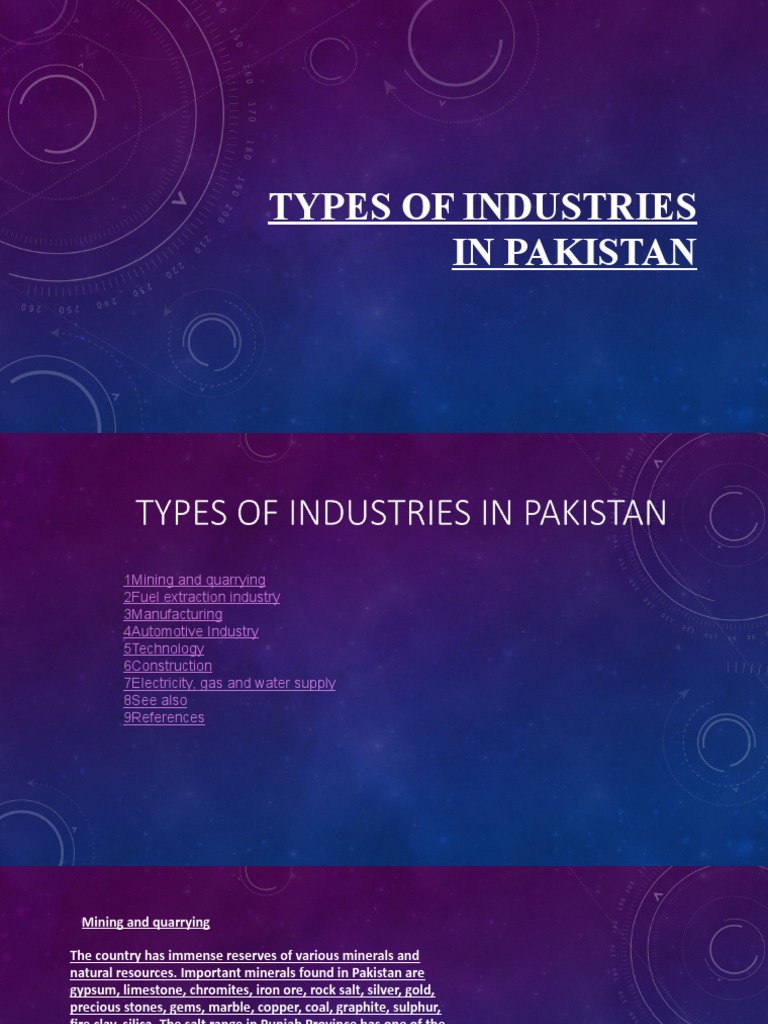 Types of Industries in Pakistan | PDF | Economies | Natural Gas