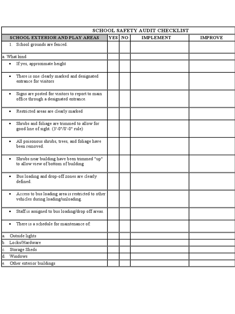 School Safety Audit Guide | PDF