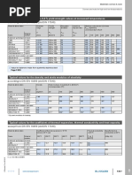PD5500 2009 | PDF | Welding | Construction