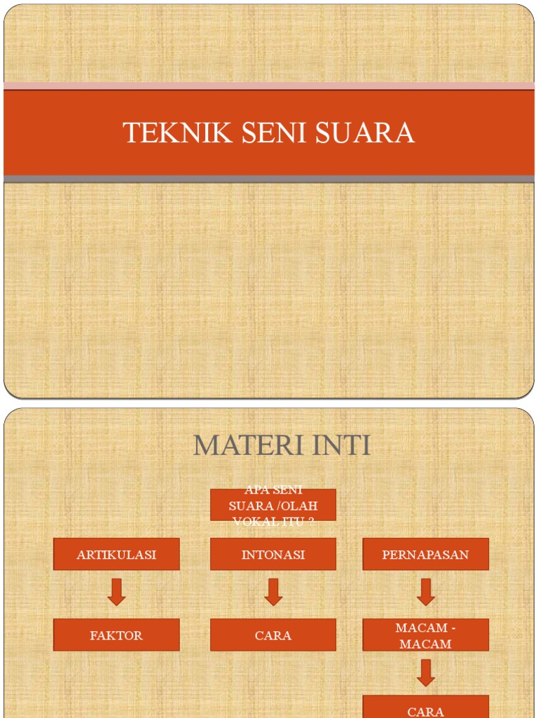 Teknik Seni Suara | PDF | Seni & Disiplin Bahasa