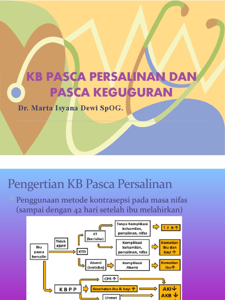 Pelayanan KB Pasca Persalinan dan Keguguran | PDF | Sains & Matematika