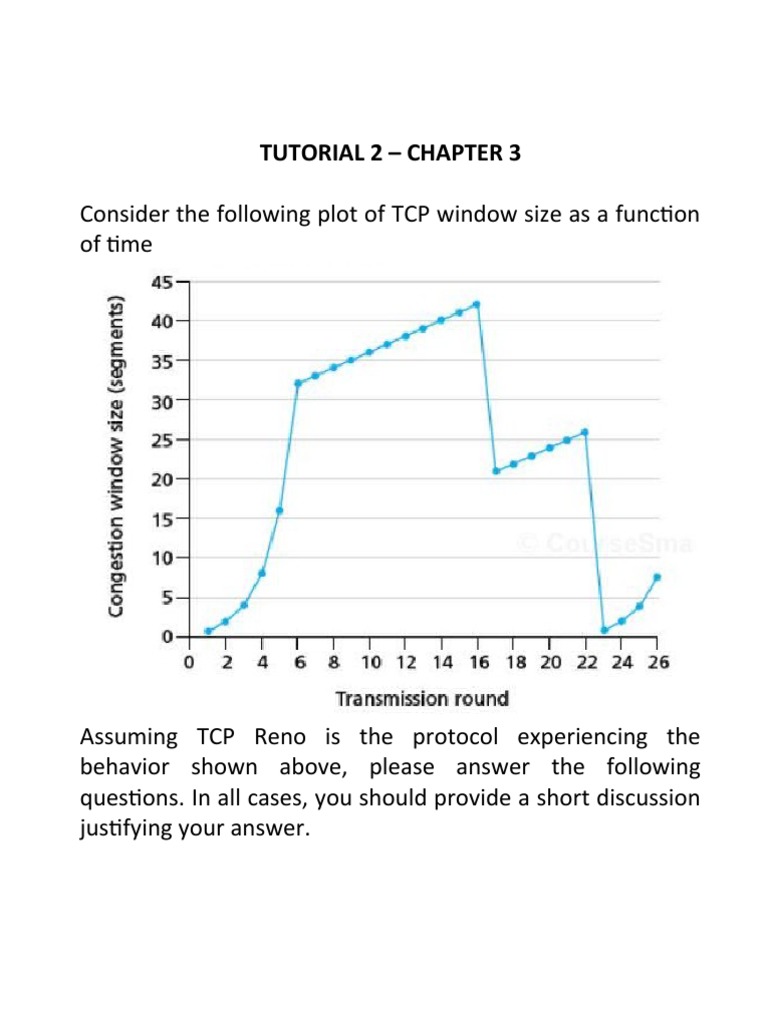 TUTORIAL 2 - CHAPTER 3 (TCP Congestion Control) | PDF | Network ... TUTORIAL 2 - CHAPTER 3 (TCP Congestion Control) | PDF | Network ...