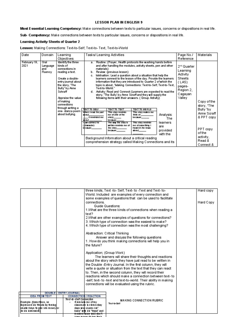 LESSON PLAN IN ENGLISH 9 - For Demo-Teaching | PDF | Reading ...