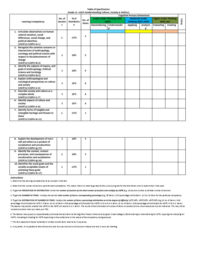 Tos Sample Computation | PDF | Anthropology | Percentage