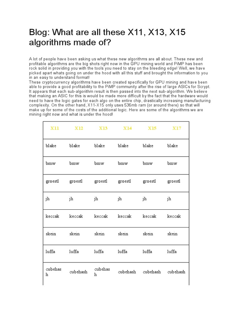 Blog: What Are All These X11, X13, X15 Algorithms Made Of?: X11 X12 X13 ...