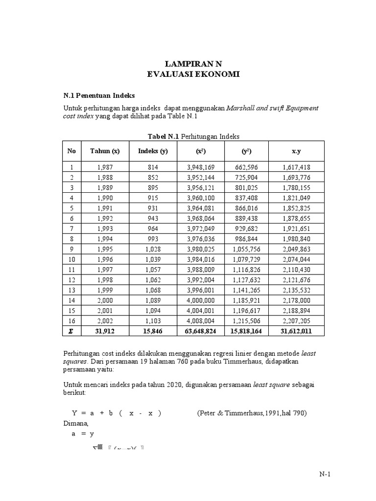 (Done) Lampiran N Analisis Ekonomi-1 | PDF