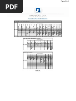 Weldolet Run Size Combinations Guide | PDF | Mechanical Engineering ...