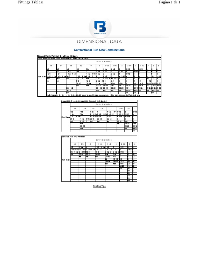 Conventional Run Size Combinations Guide | PDF