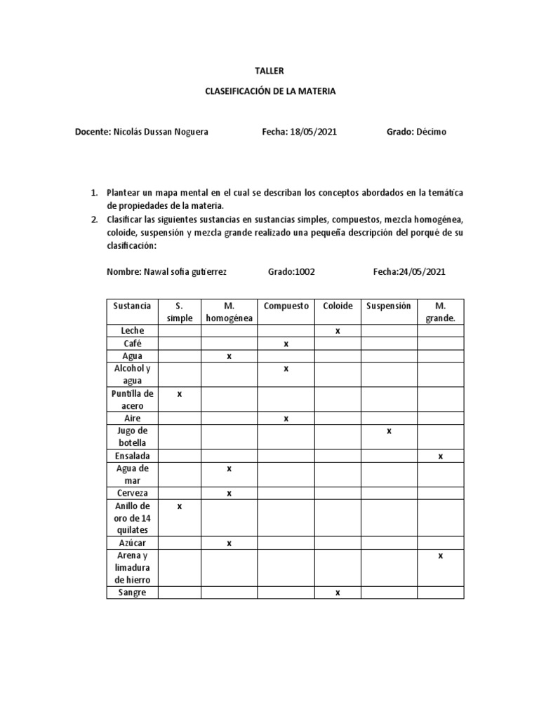 TALLER Clasificacion de La Materia | PDF