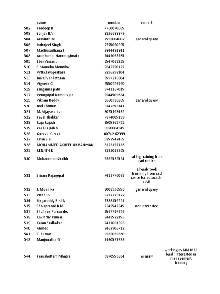 Demo Class Invitation | PDF | Tamil Cinema | Cinema Of India