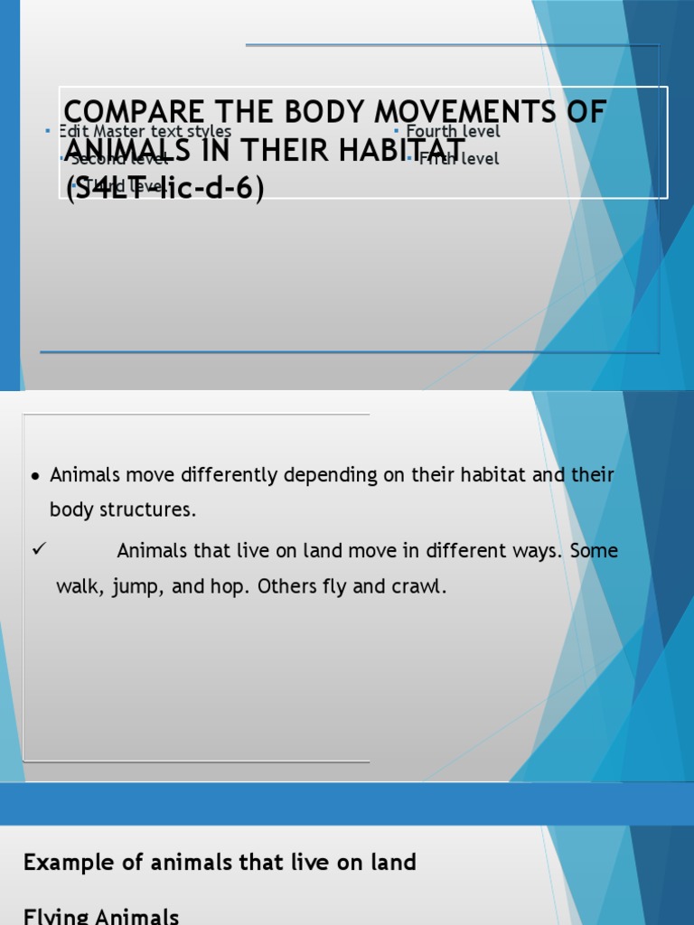 Compare The Body Movements of Animals in Their Habitat (S4LT-Iic-d-6) | PDF