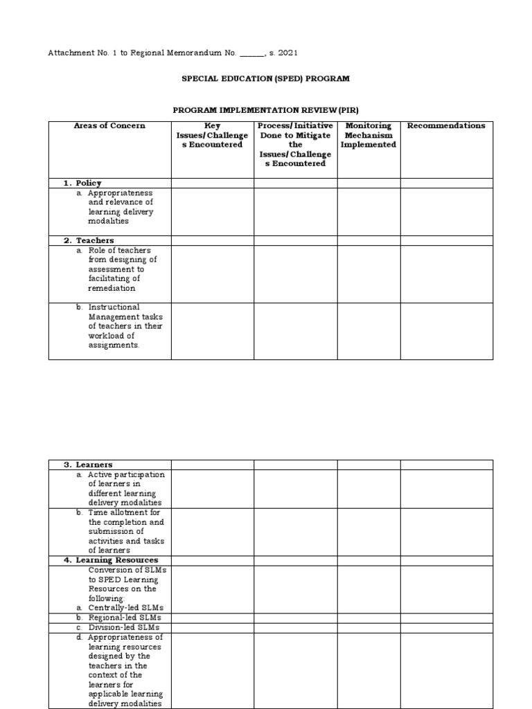 Sped Pir Template | PDF
