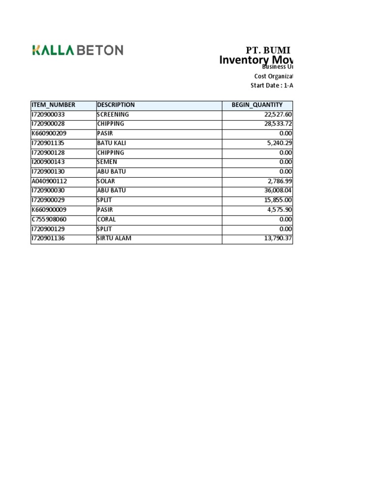 Inventory Stock Movement Report - Inventory Stock Movement Report Ver 4 ...