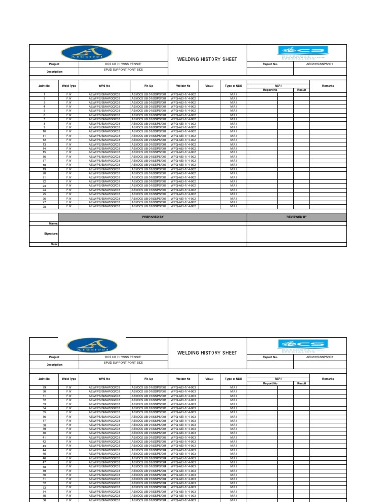Welding History Sheet: Report No. Project Description | PDF | Welding ...