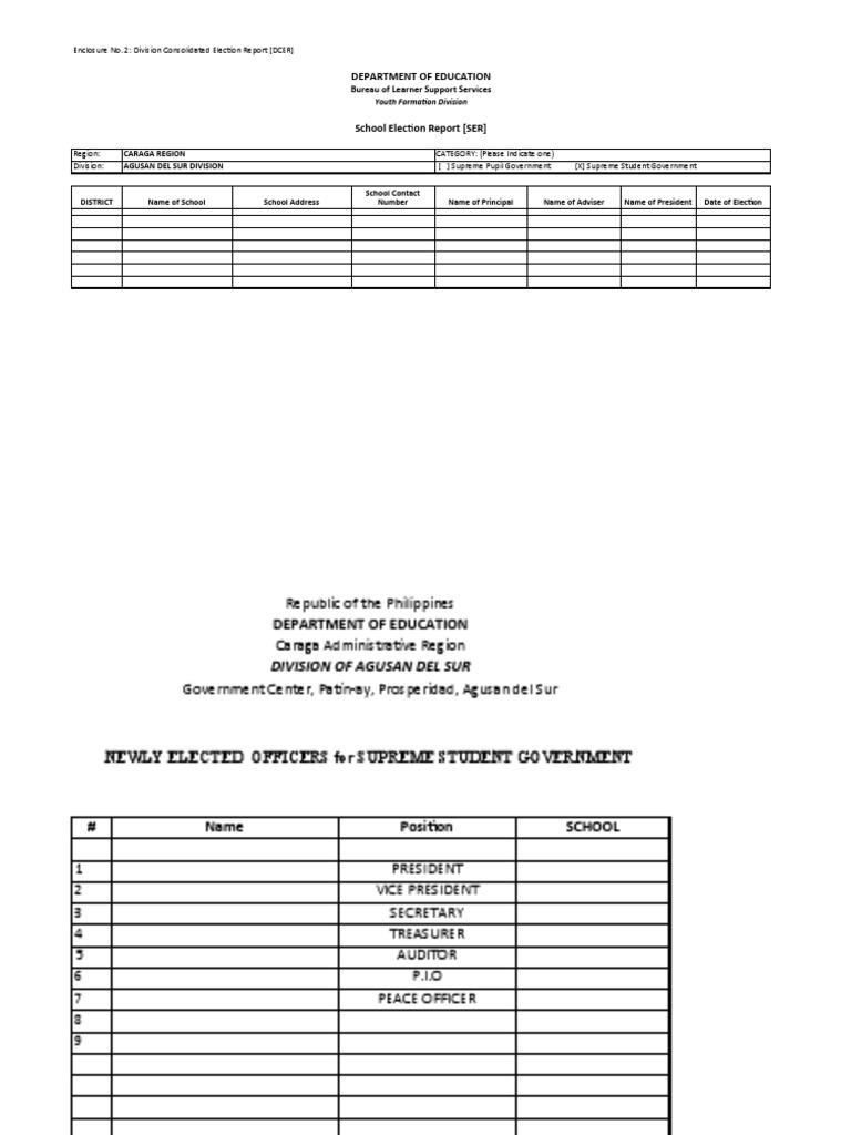 Templates SSG Election Report | PDF