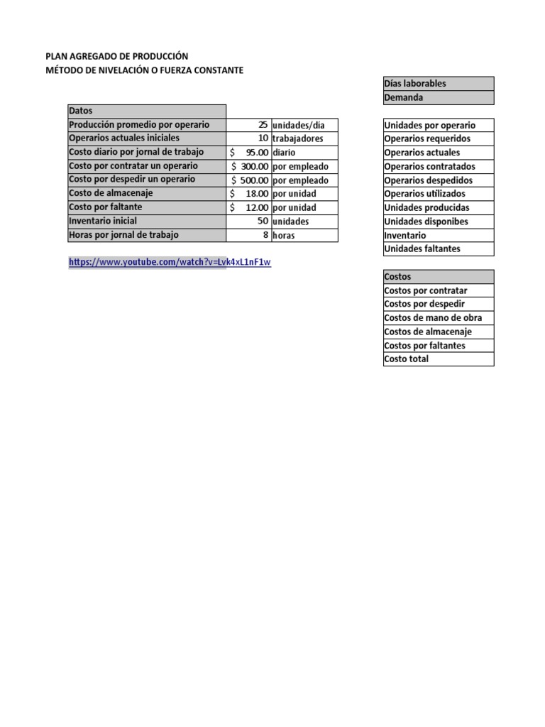 Ejercicios Plan Agregado | PDF | Inventario | Relaciones laborales