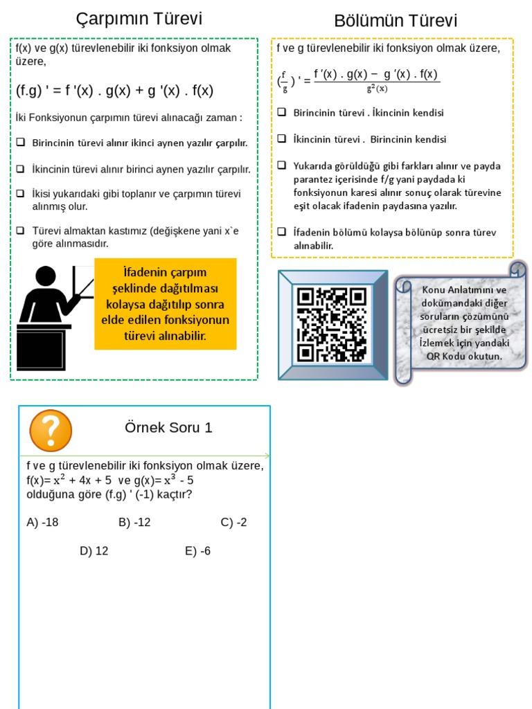 12.sinif Matematik Turev Ders Notlari 4 | PDF