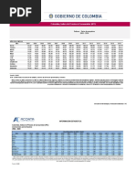 Anex IPC Indices Ene2025 | PDF