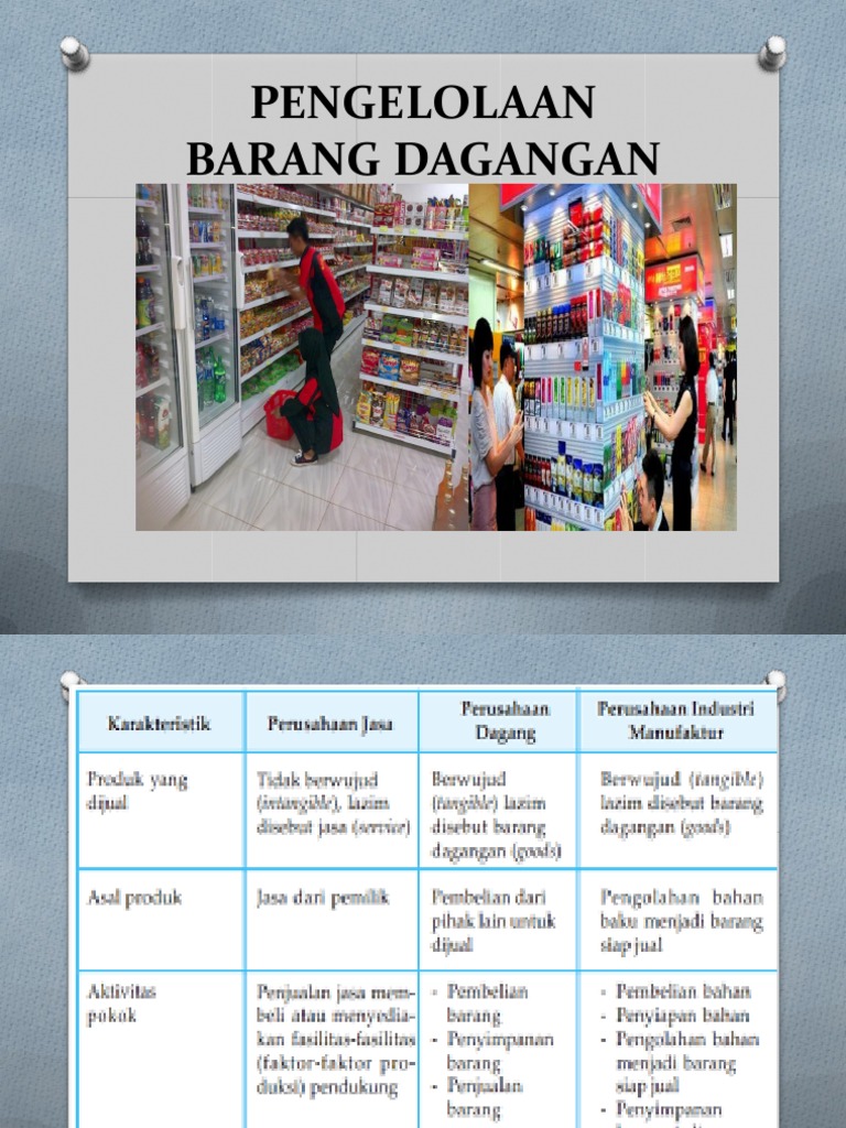 Minggu 3 Penataan Barang Dagangan 2017-Ref1 | PDF | Pengelolaan Keuangan & Uang
