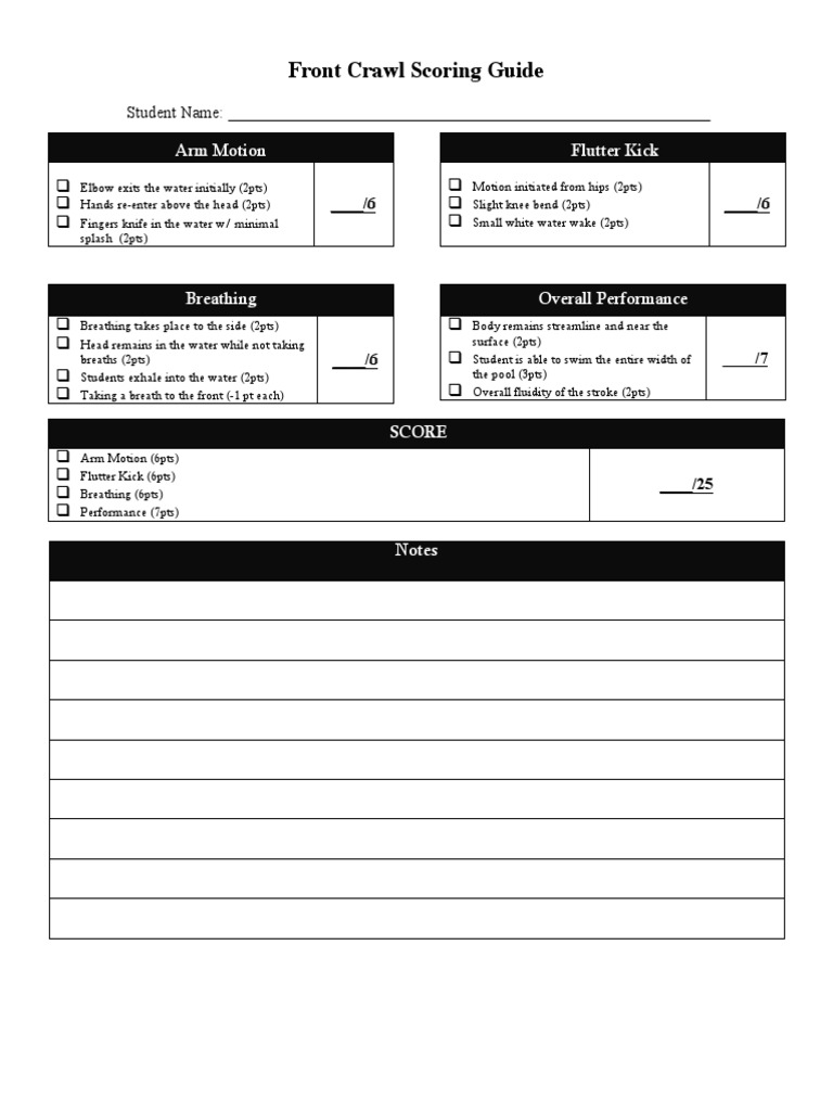 Front Crawl Scoring Guide: Arm Motion Flutter Kick | PDF