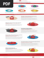 Fire Extinguisher Selection Chart | PDF | Chemical Substances | Fires