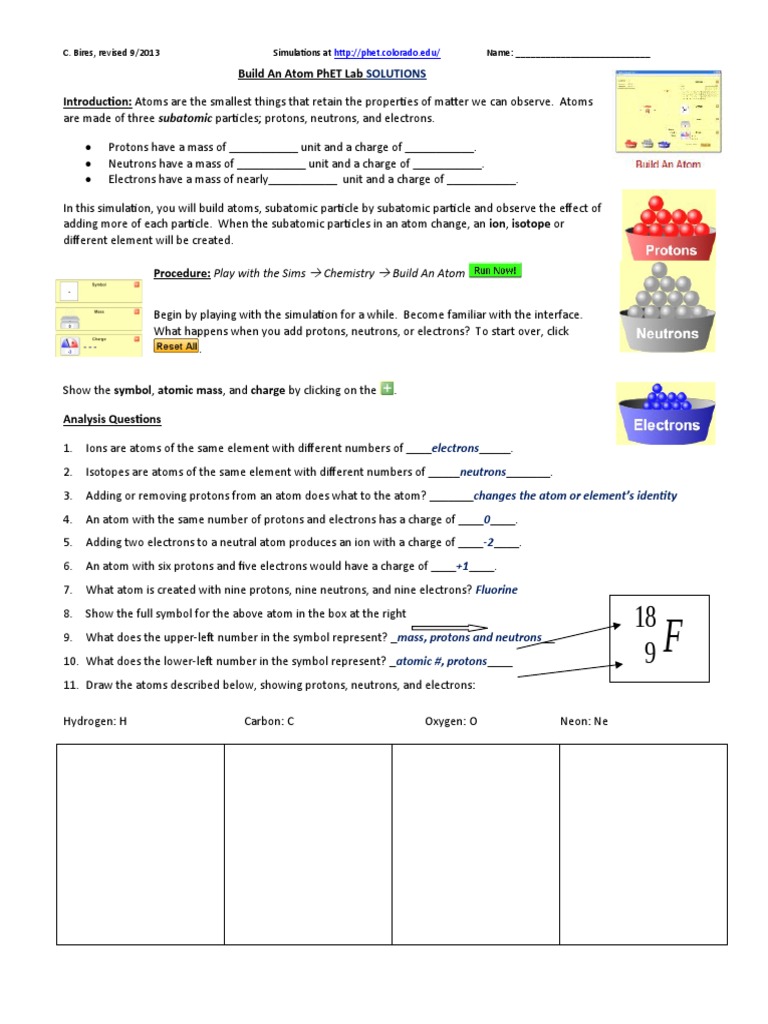 Build An Atom Phet-Solutions | PDF | Atoms | Proton