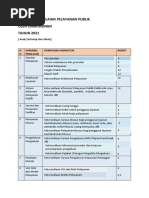 Panduan Evaluasi Pelayanan Publik | PDF | Bisnis