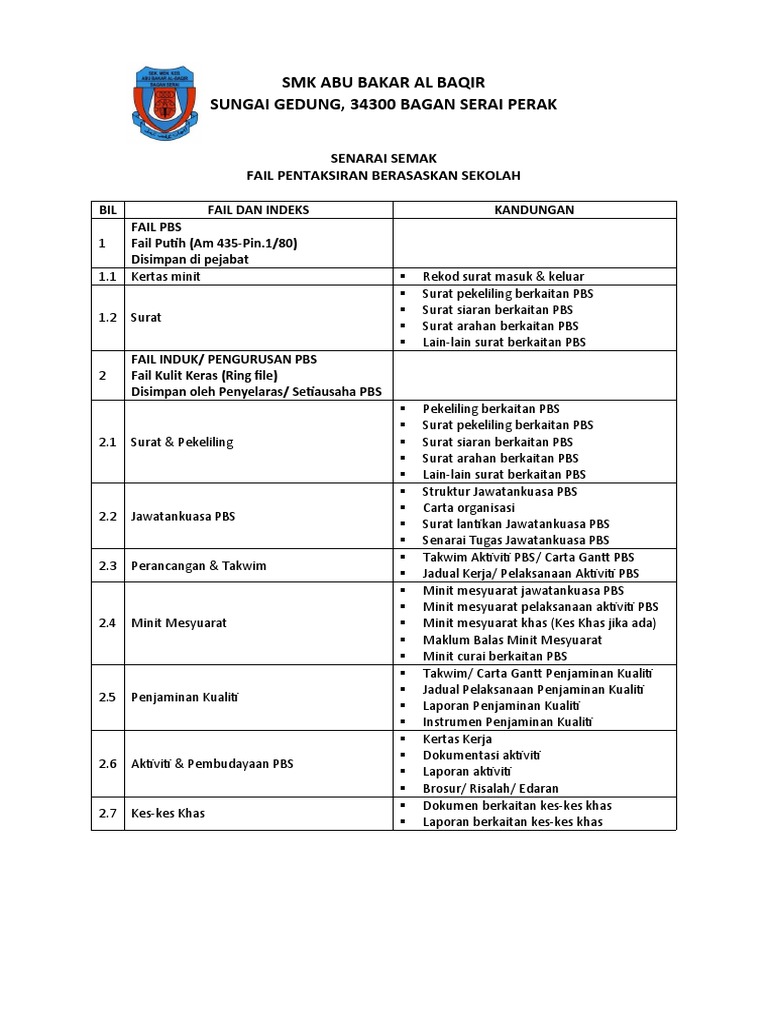 SENARAI SEMAK FAIL & DOKUMEN PBS Contoh 2021 | PDF