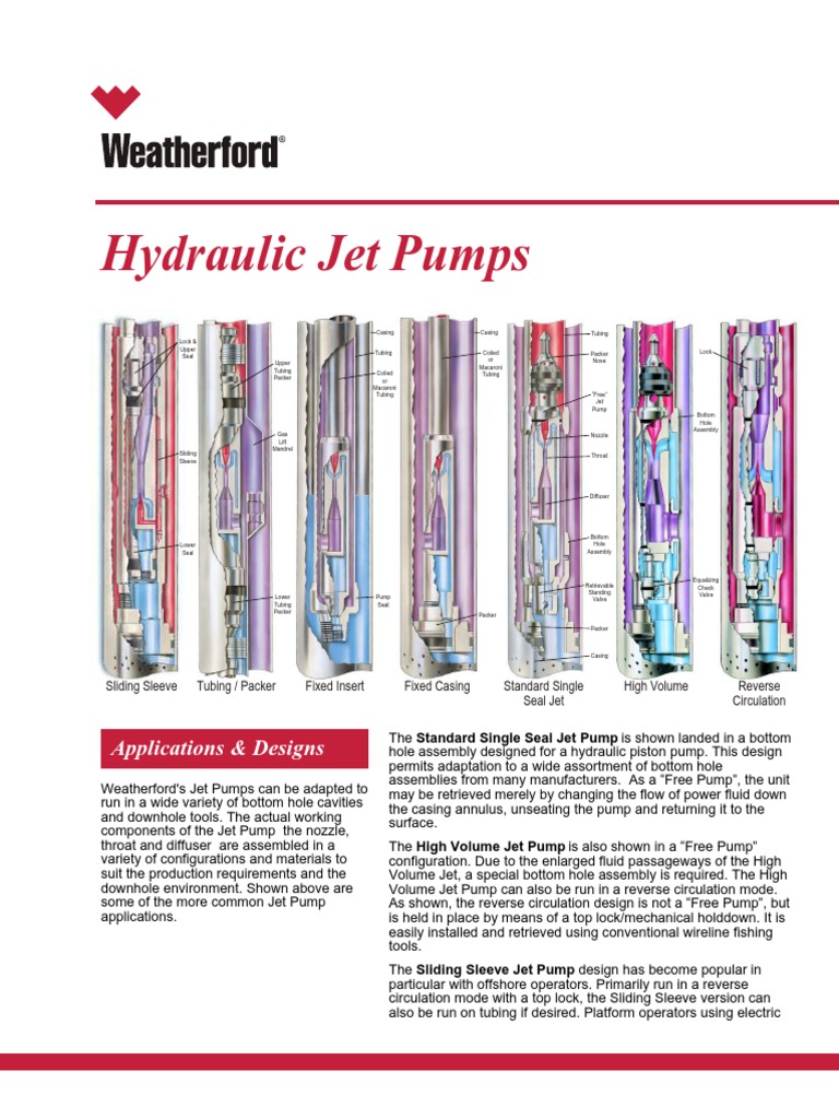 Weatherford Hydraulic Pump System