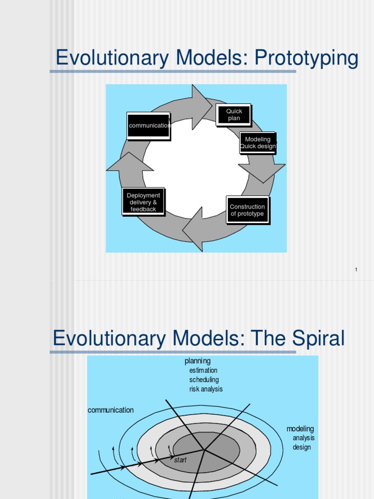 Evolutionary Models: Prototyping: Quick Plan | PDF | Product ...