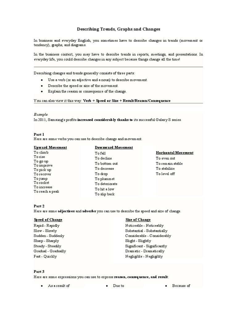 Describing Trends | PDF | Verb | Adjective