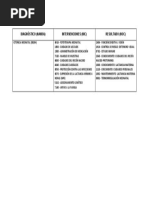 Profilaxis Neonatal: Ojos, Vitamina K y Cordón | PDF | Parto ...