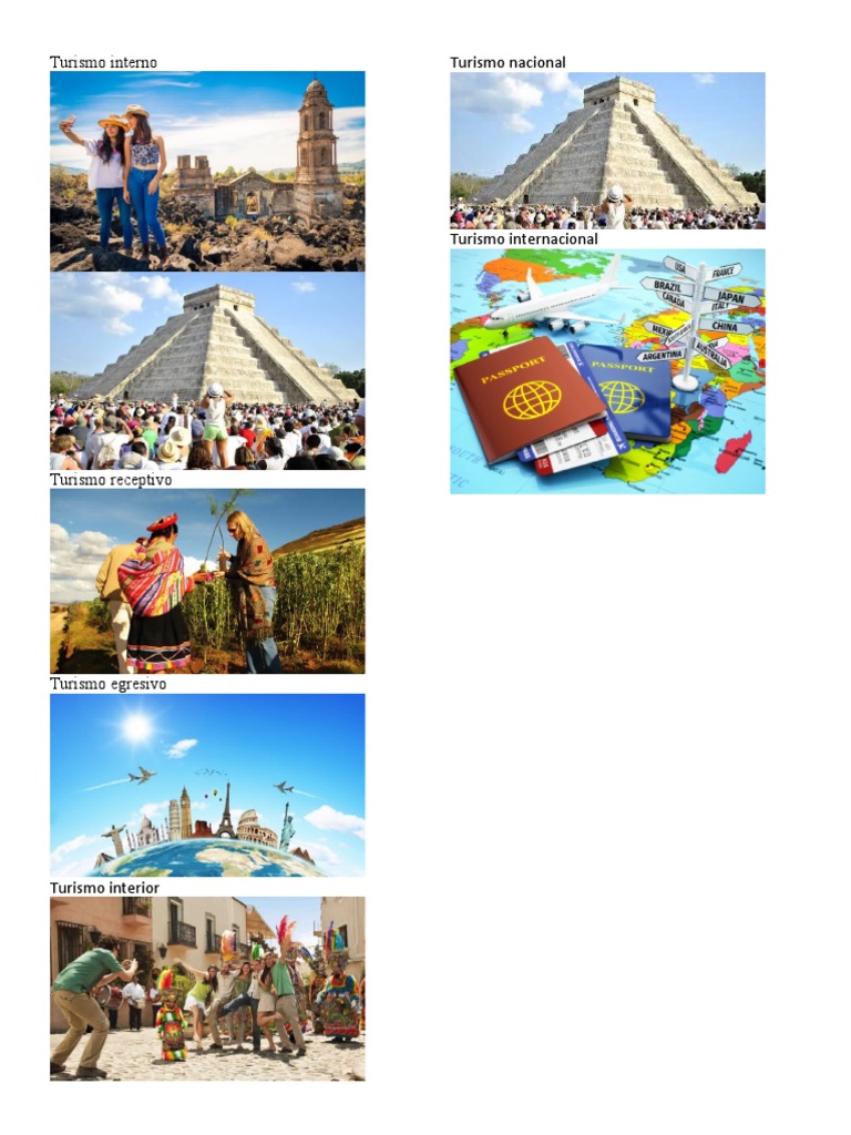 Tipos de Turismo: Nacional e Internacional | PDF