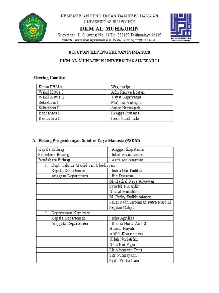 Susunan Pengurus PHMA 2020 | PDF