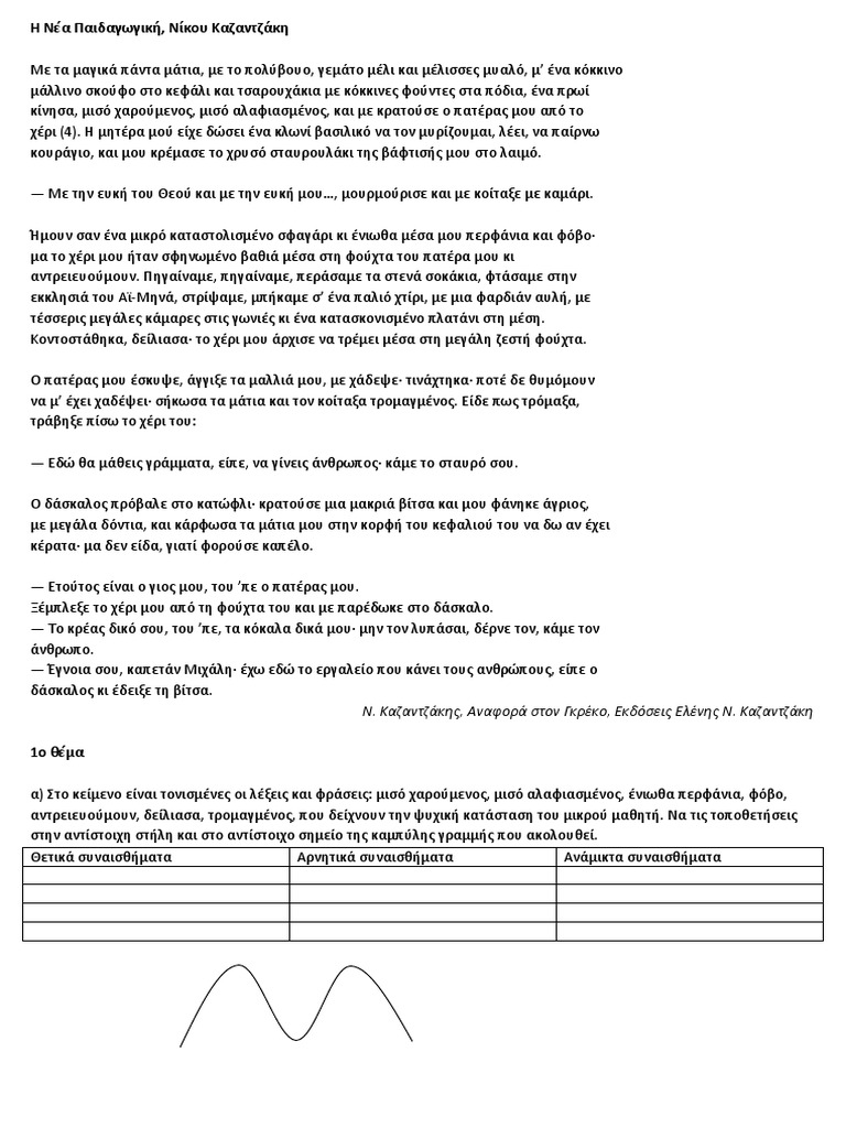 Θέματα Εξετάσεων Νεοελληνικής Λογοτεχνίας Α' ΓΥΜΝΑΣΙΟΥ | PDF