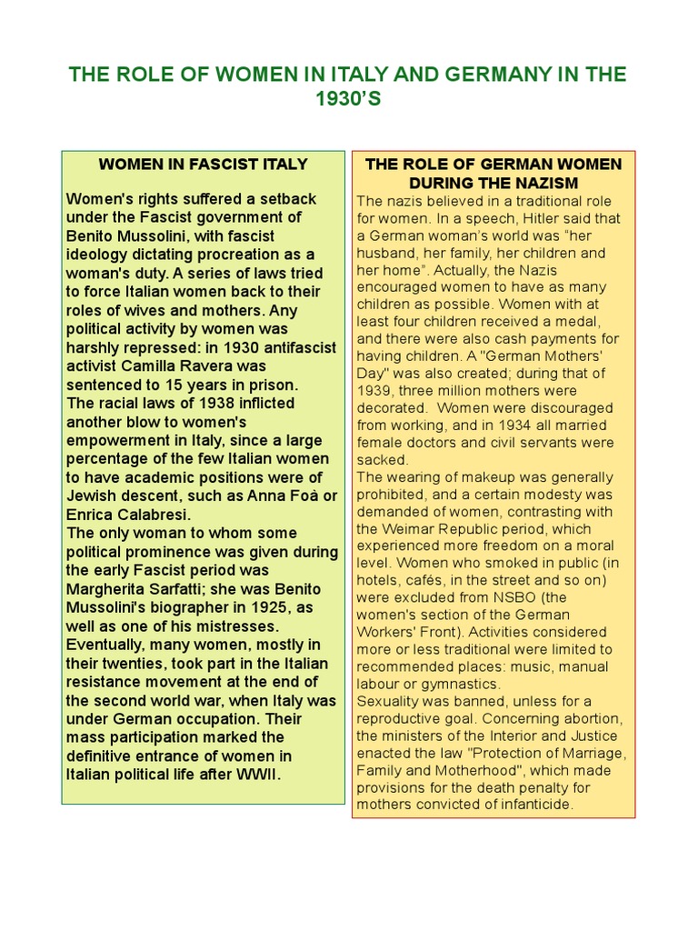 The Role of Women in Totalitarian Regimes | PDF | Nazi Germany | Fascism