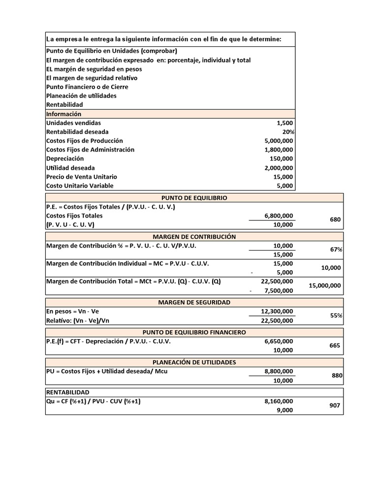 Actividad de Apoyo #21 - Ejercicios Costo Volumen Utilidad | PDF | Contabilidad financiera ...
