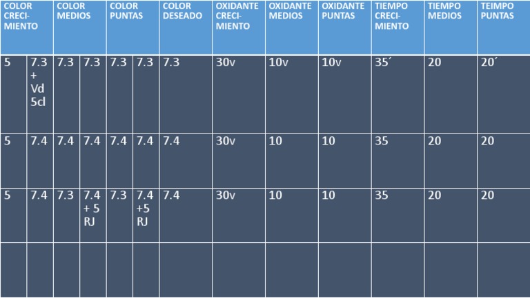 Tabla Colorimetria | PDF