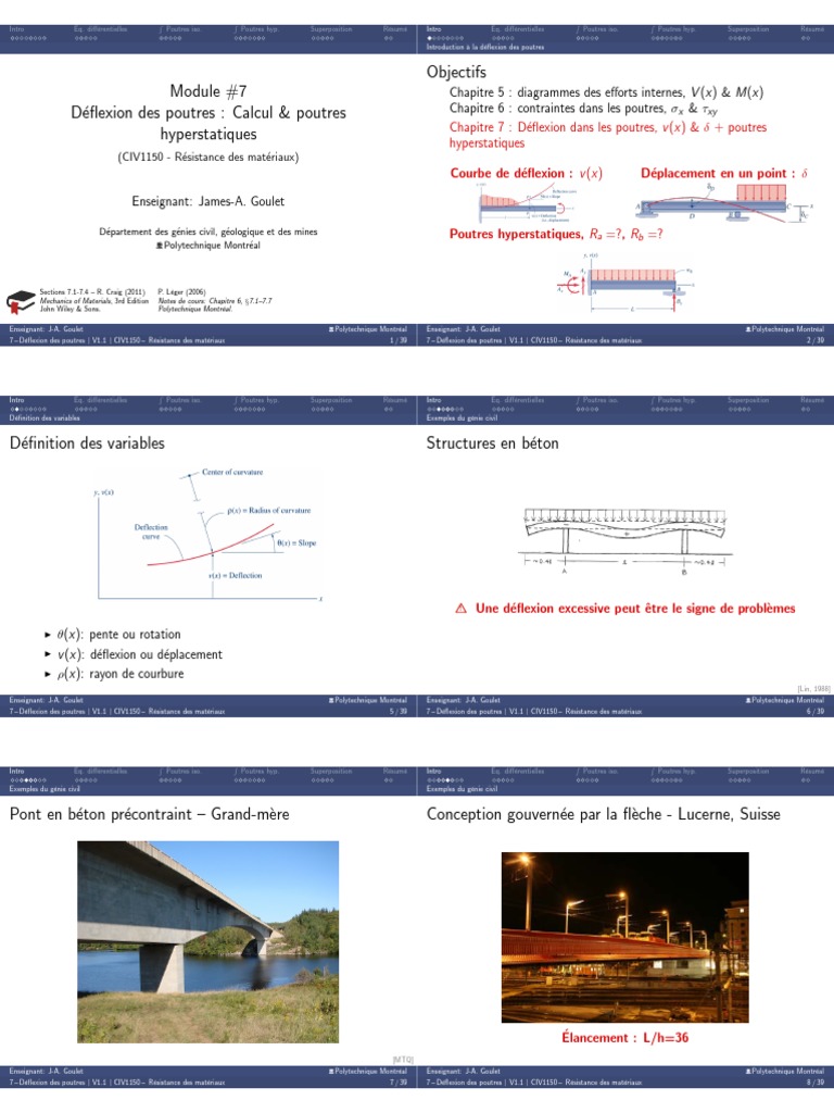 Resolution Poutres Hyperstatiques – UABPBP