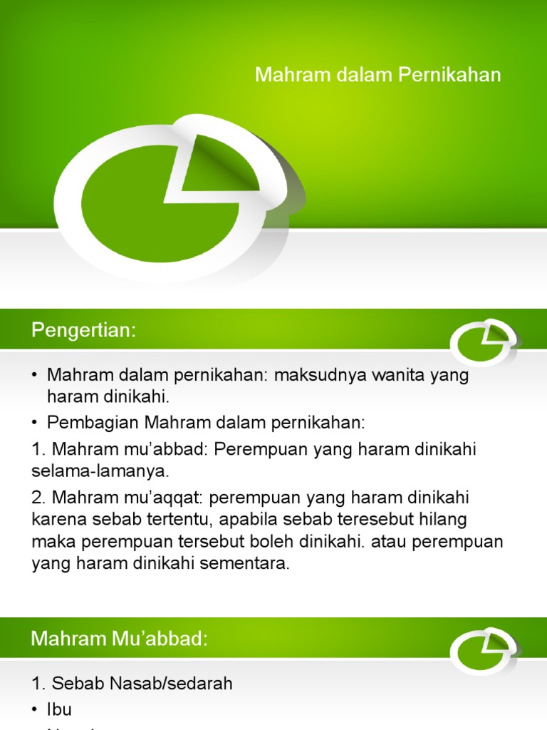 Mahram dalam Pernikahan Islam | PDF