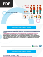 Método OWAS | PDF