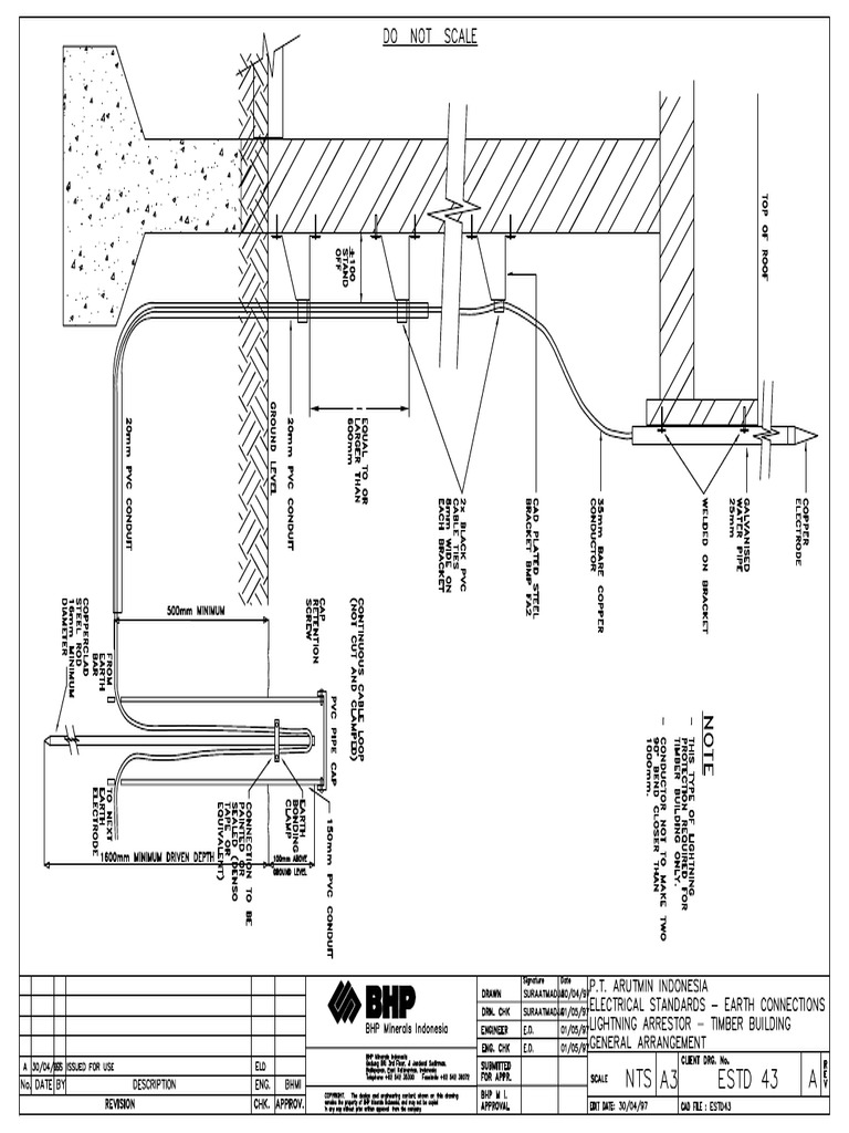 STD Drawing - Lightning Arrester | PDF
