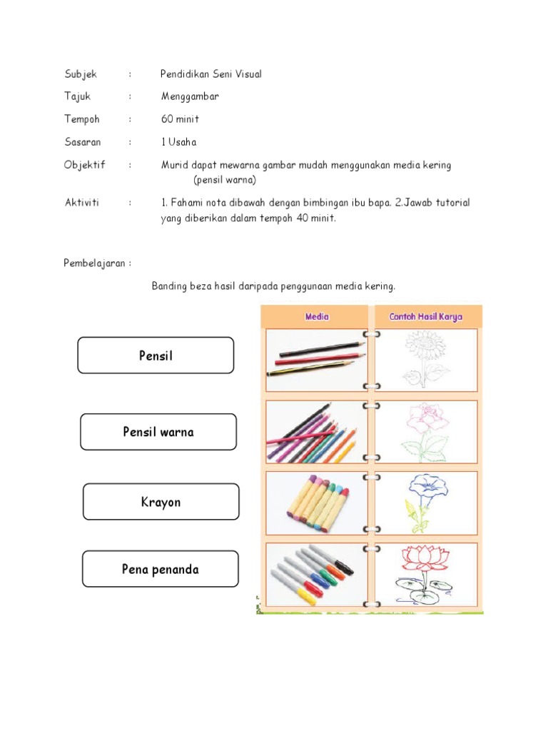 Pendidikan Seni Visual Tahun 1 KSSRPK | PDF | Seni