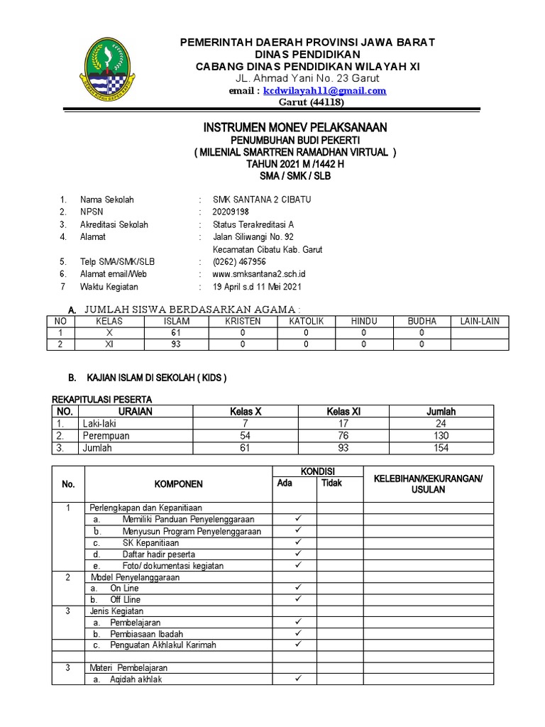 Instrumen Monev Smartren Virtual 2021 | PDF